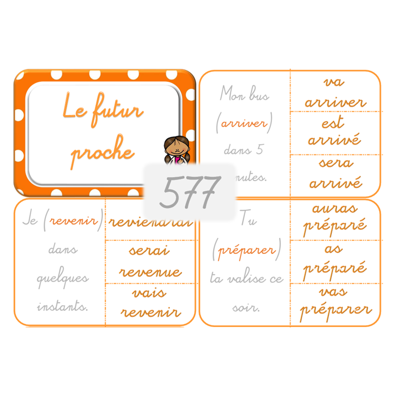 577 - Le futur proche